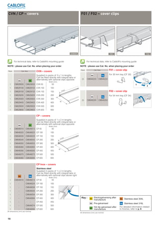Cablofil Steel Wire Cable Tray Product Catalogue | PDF
