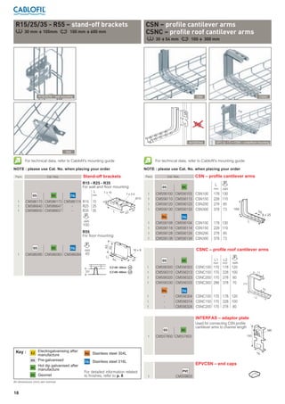 Cablofil Cable Management Catalog 2018, 60% OFF
