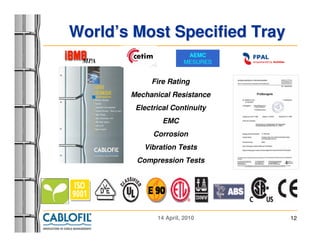 Cablofil Cable Management Solutions Presentation - Cablofil Wire Cable ...