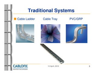 Cablofil Cable Management Solutions Presentation - Cablofil Wire Cable ...