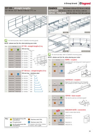 Cablofil Cable Basket - Wire Cable Basket (Galvanised & Stainless Steel ...