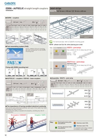 Cablofil Cable Basket - Wire Cable Basket (Galvanised & Stainless Steel ...