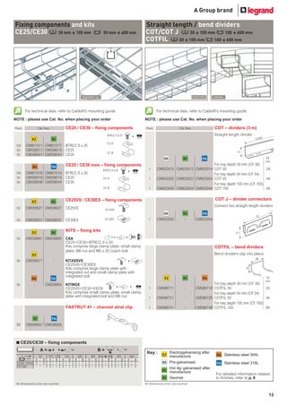 Cablofil Cable Basket - Wire Cable Basket (Galvanised & Stainless Steel ...