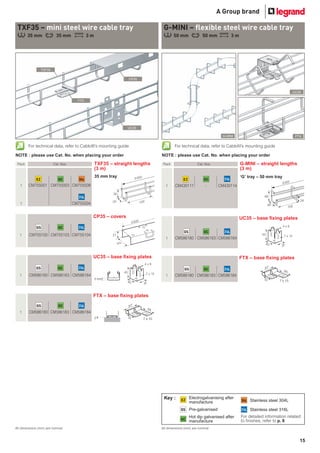 Cablofil Cable Basket - Wire Cable Basket (Galvanised & Stainless Steel ...