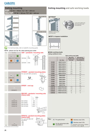 Cablofil Cable Basket - Wire Cable Basket (Galvanised & Stainless Steel ...