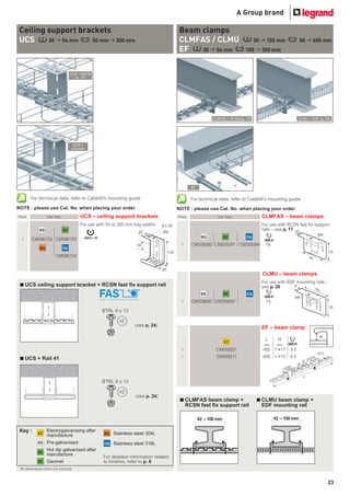 Cablofil Cable Basket - Wire Cable Basket (Galvanised & Stainless Steel ...