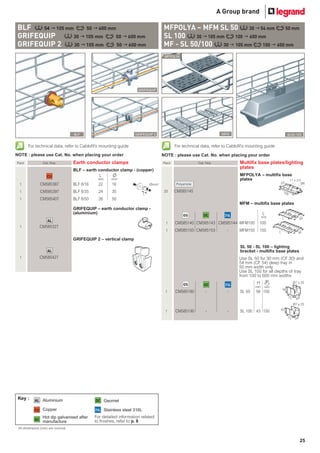 Cablofil Cable Basket - Wire Cable Basket (Galvanised & Stainless Steel ...