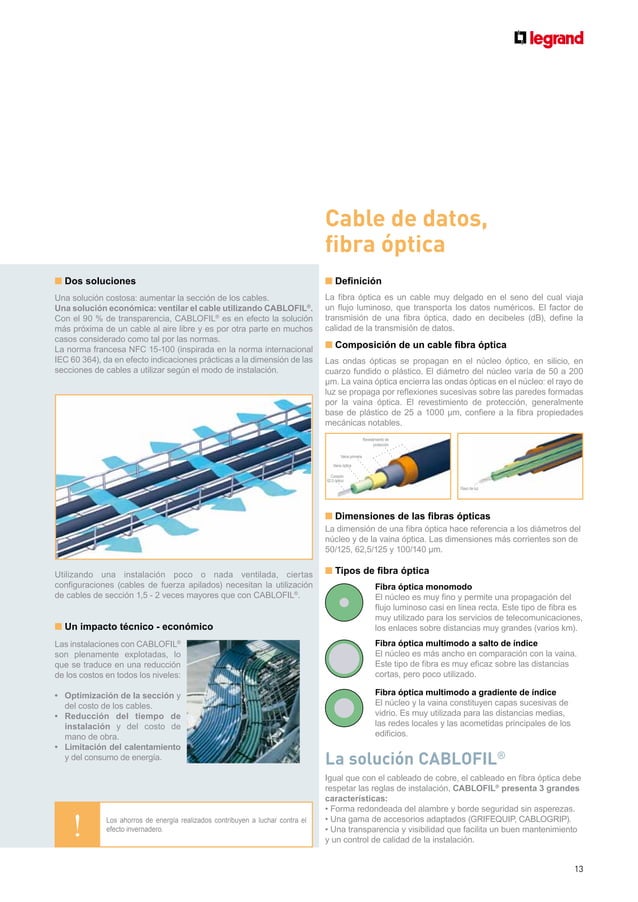 Cablofil distribucion de conductores | PDF
