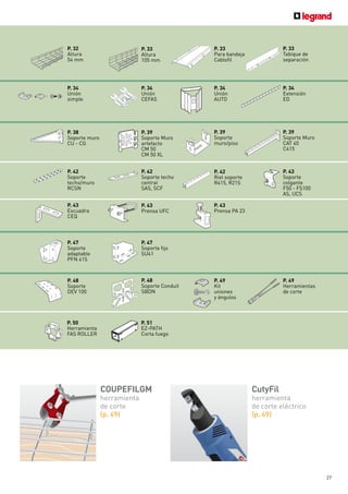 Cablofil distribucion de conductores | PDF