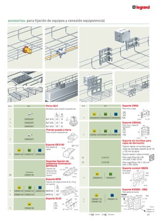 Cablofil distribucion de conductores | PDF
