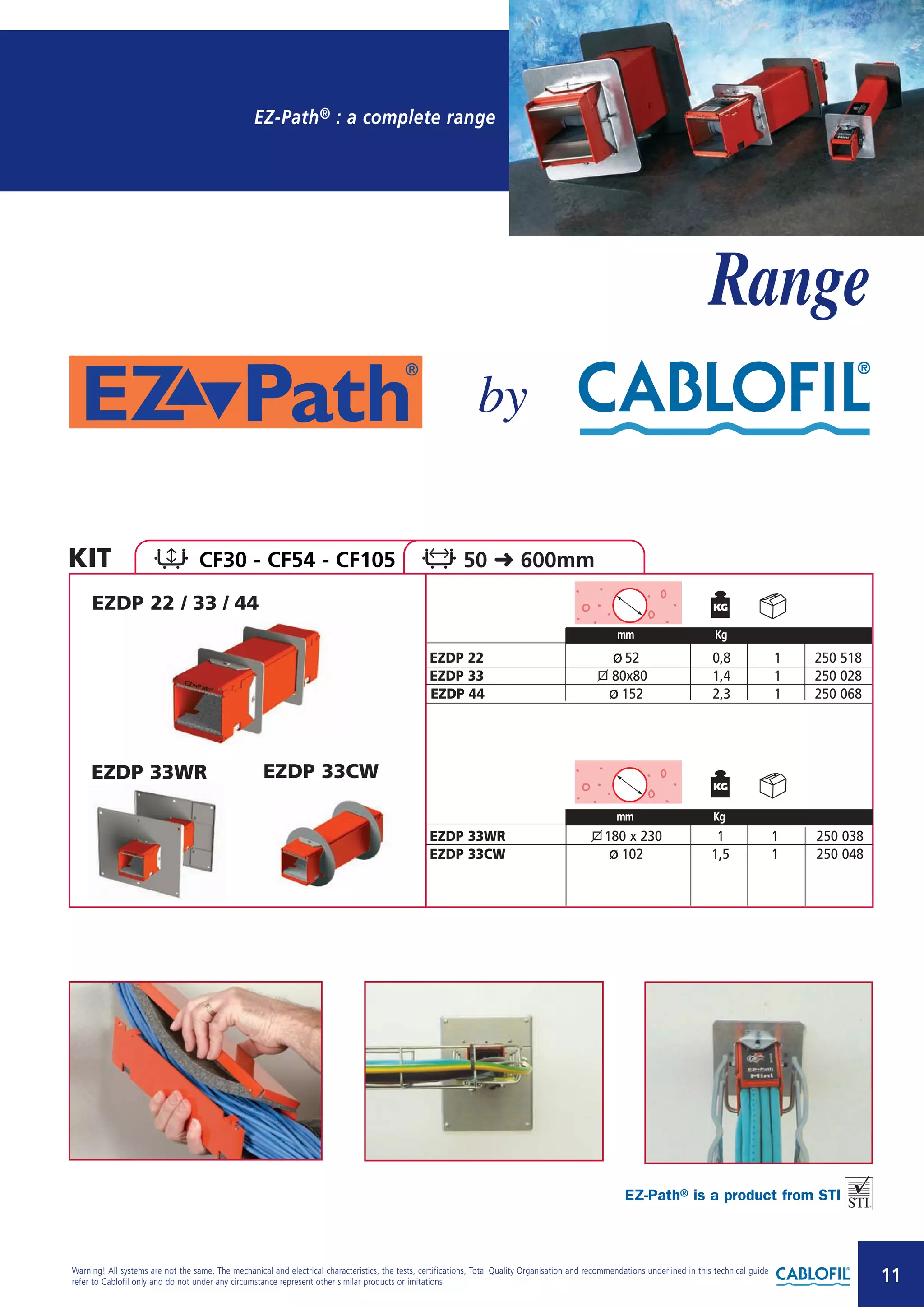 Cablofil EZ Path Fire Protection Seals for Fire Barrier Walls & Floors ...