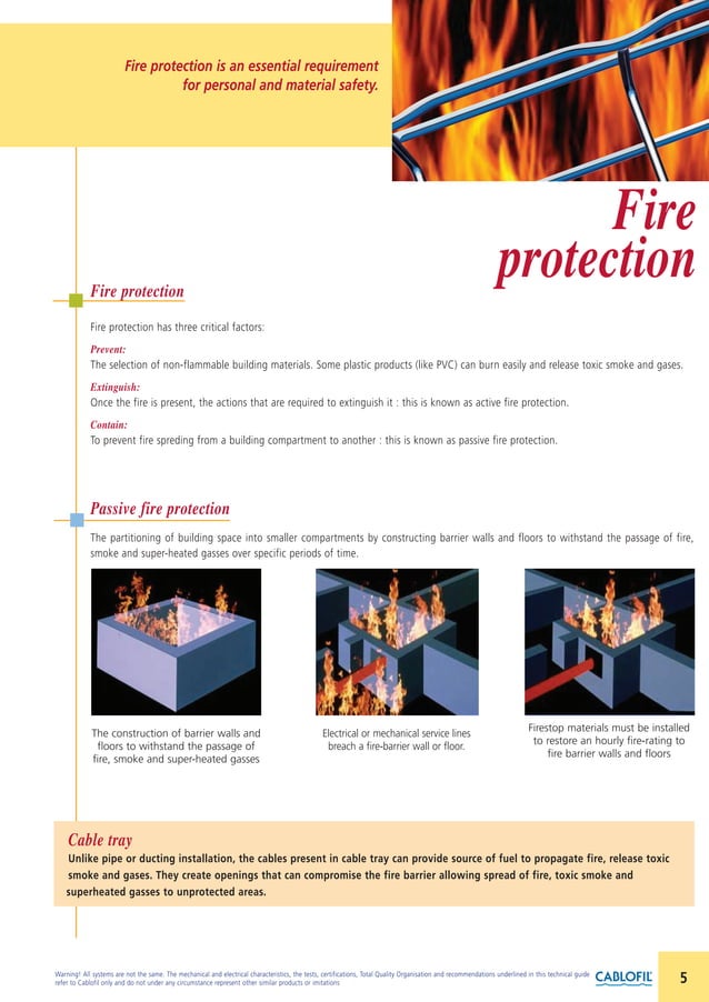 Cablofil EZ Path Fire Protection Seals for Fire Barrier Walls & Floors ...