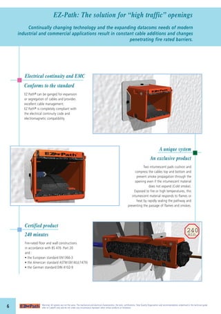 Cablofil EZ Path Fire Protection Seals for Fire Barrier Walls & Floors ...