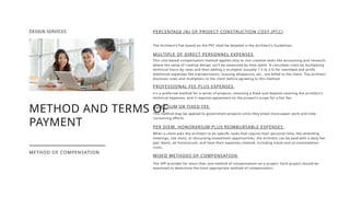 PPA_ ACTIVITY 3 _THE SPECTRUM OF ARCHITECTS_ SERVICES__.pptx