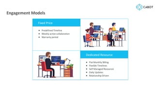 Cabot corporate profile 2018 | PPT