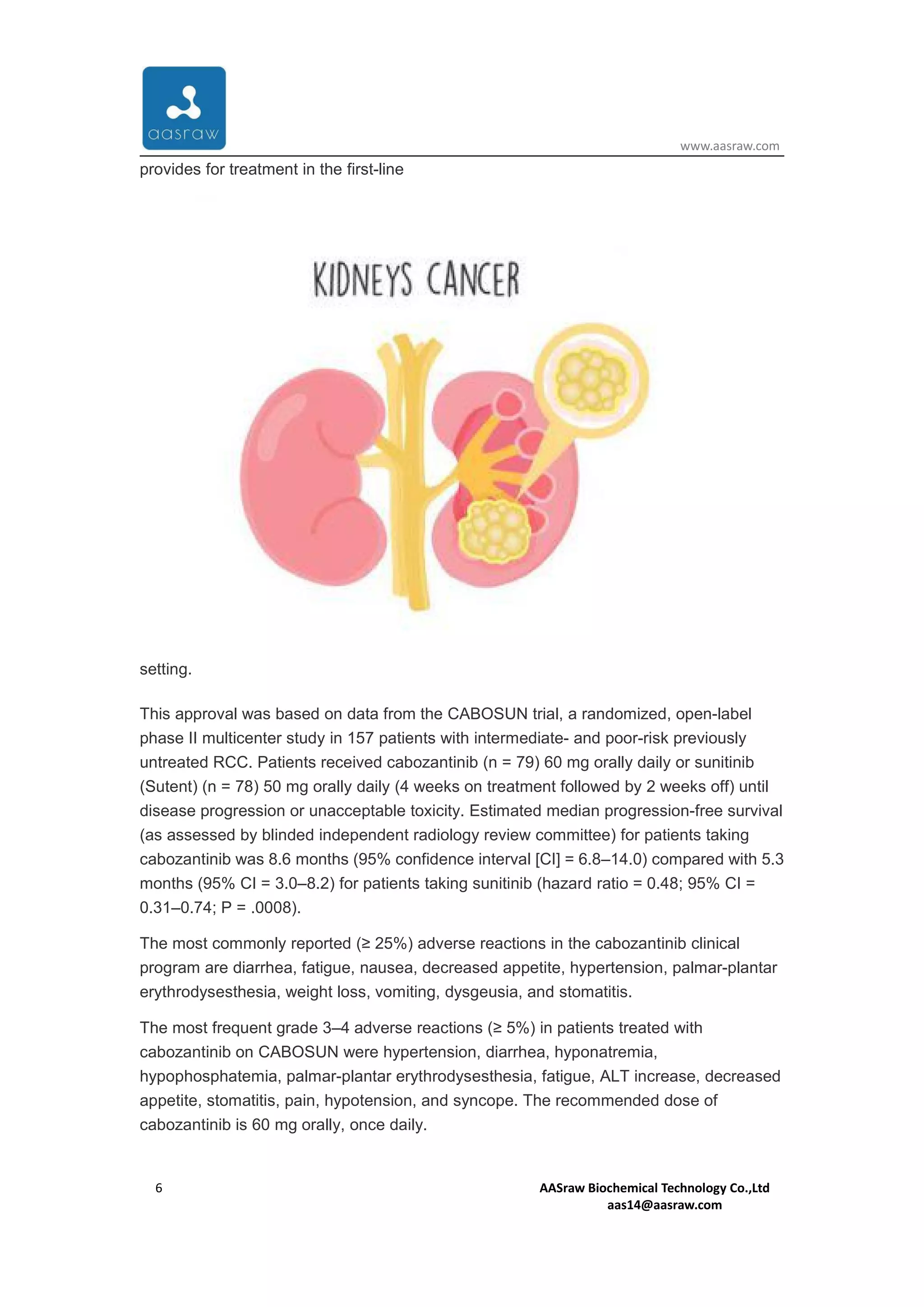 Cabozantinib success stories on treating caner | PDF