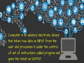 Working of Input and Output devices | PPT