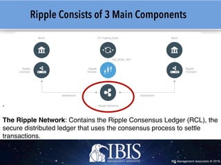 Cross-border payment innovation for the caribbean | PPT