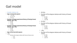 Ca Breast ppt and management of malignancy.pptx