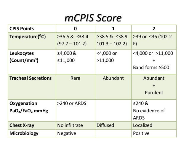 Cabsi cauti-vap-nurses