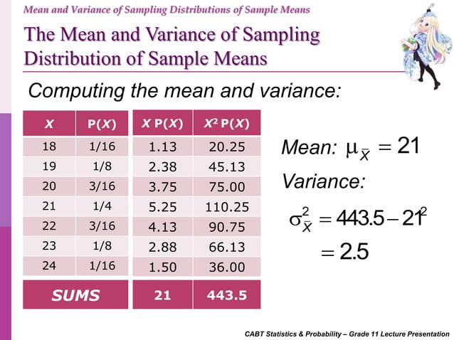 CABT SHS Statistics & Probability - Mean and Variance of Sampling ...