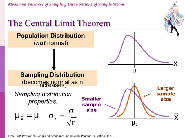 CABT SHS Statistics & Probability - Mean and Variance of Sampling ...