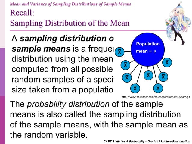 CABT SHS Statistics & Probability - Mean and Variance of Sampling ...