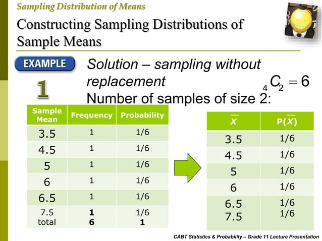 samplingdistributionofmeans- - Copy.pptx