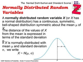 CABT SHS Statistics & Probability - The z-scores and Problems involving ...