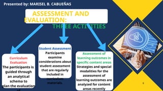 CURRICULUM EVALUATION & ASSESSMENT).pptx