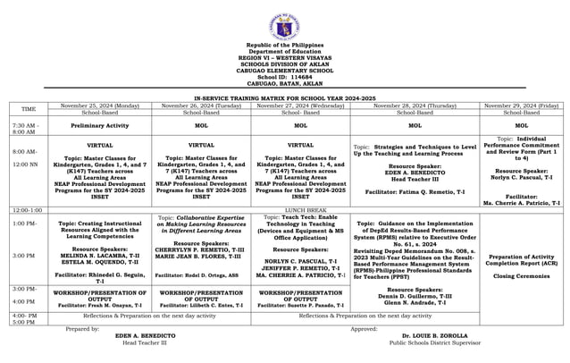 Cabugao-ES-INSET-Training-Matrix-2024-2025new.docx