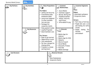 CABWAY business plan | PPT
