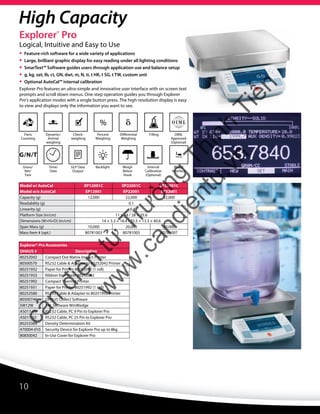 Cac san-pham-can-phan-tich-ohaus | PDF | Computer Peripherals | Computing