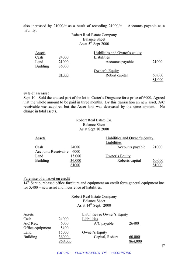CAC_100_FUNDAMENTAL_OF_ACCOUNTING_1_ACCO.pdf