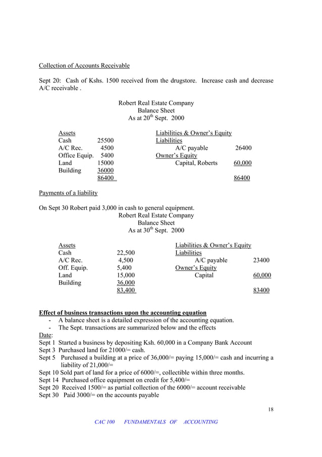 CAC_100_FUNDAMENTAL_OF_ACCOUNTING_1_ACCO.pdf