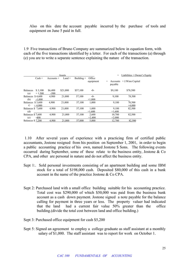 CAC_100_FUNDAMENTAL_OF_ACCOUNTING_1_ACCO.pdf