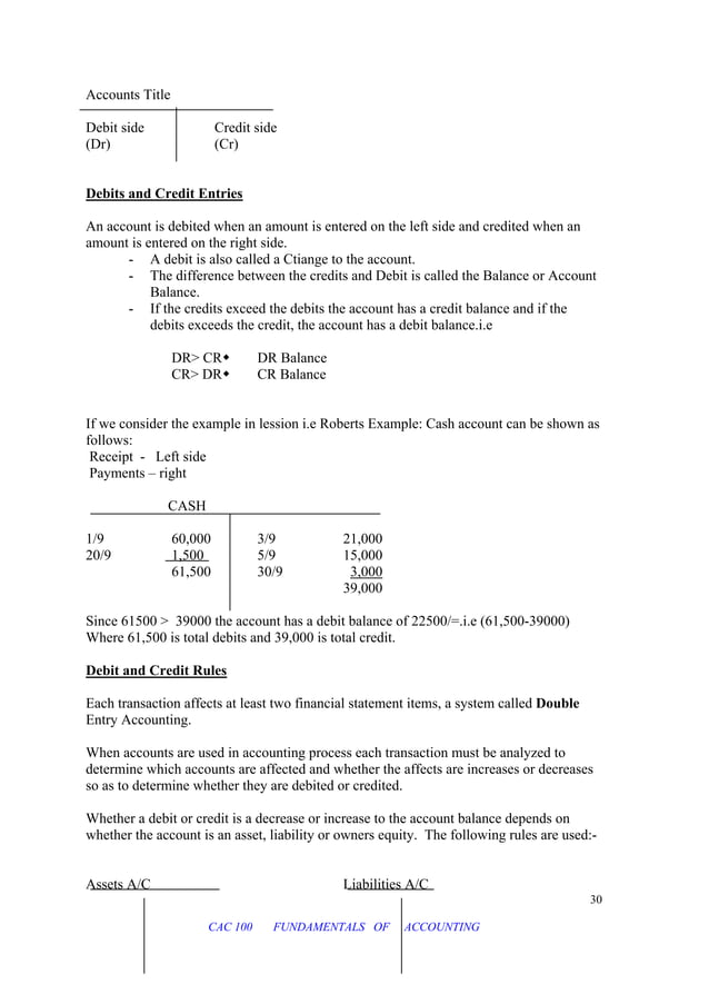 CAC_100_FUNDAMENTAL_OF_ACCOUNTING_1_ACCO.pdf