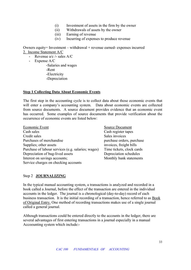 CAC_100_FUNDAMENTAL_OF_ACCOUNTING_1_ACCO.pdf