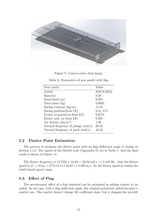 AERO390Report_Xiang | PDF