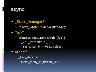Synchronizing concurrent threads | PPT