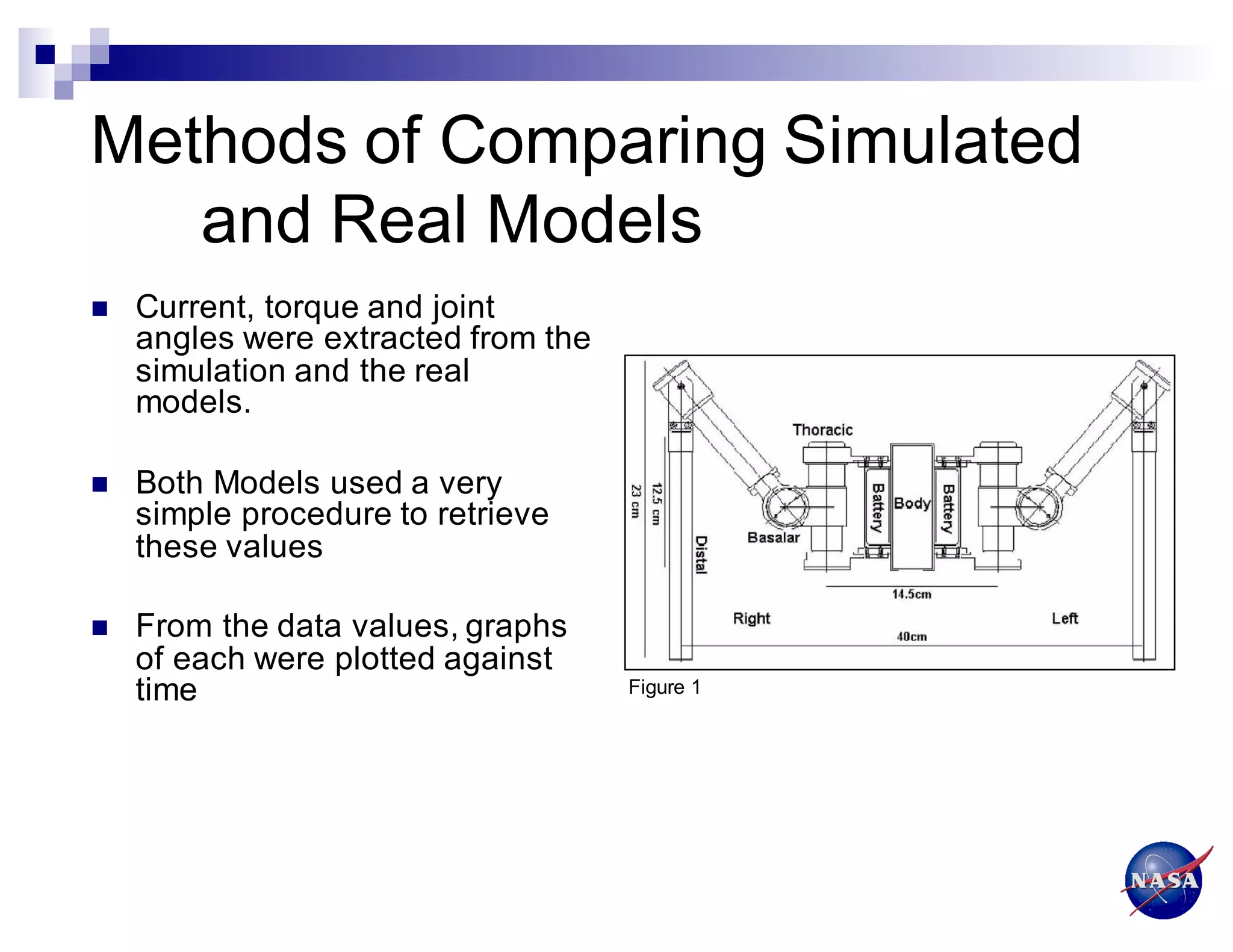 Physically Based Modeling Of Motion Pattern For Scorpion Robot Ppt