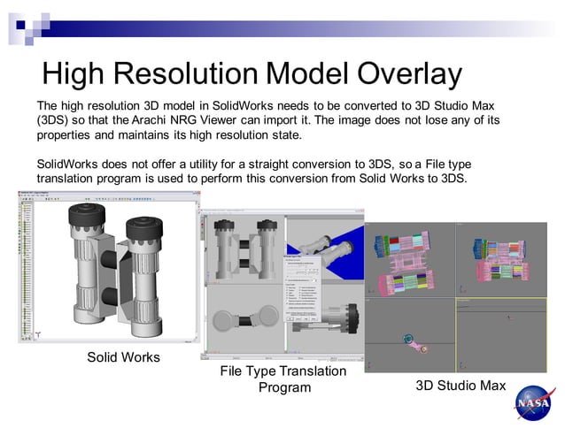 Physically Based Modeling Of Motion Pattern For Scorpion Robot Ppt
