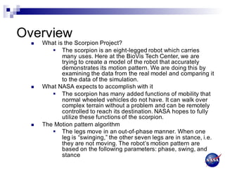 Physically-based Modeling of Motion Pattern for Scorpion Robot | PDF