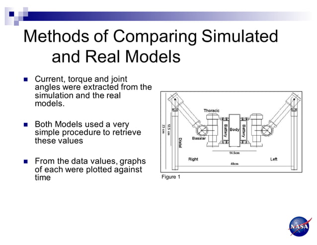 Physically-based Modeling of Motion Pattern for Scorpion Robot | PPT