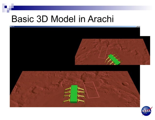 Physically-based Modeling of Motion Pattern for Scorpion Robot | PPT