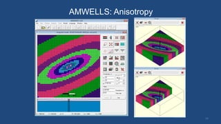 Borefield_design | PDF