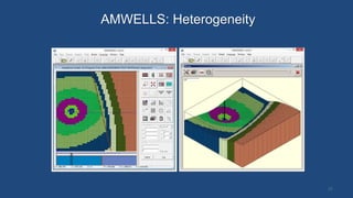 Borefield_design | PDF