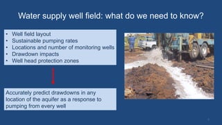 Borefield_design | PDF