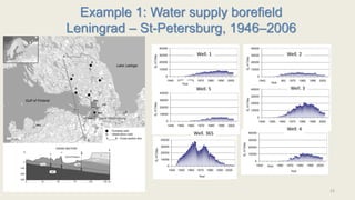 Borefield_design | PDF