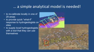 Borefield_design | PDF